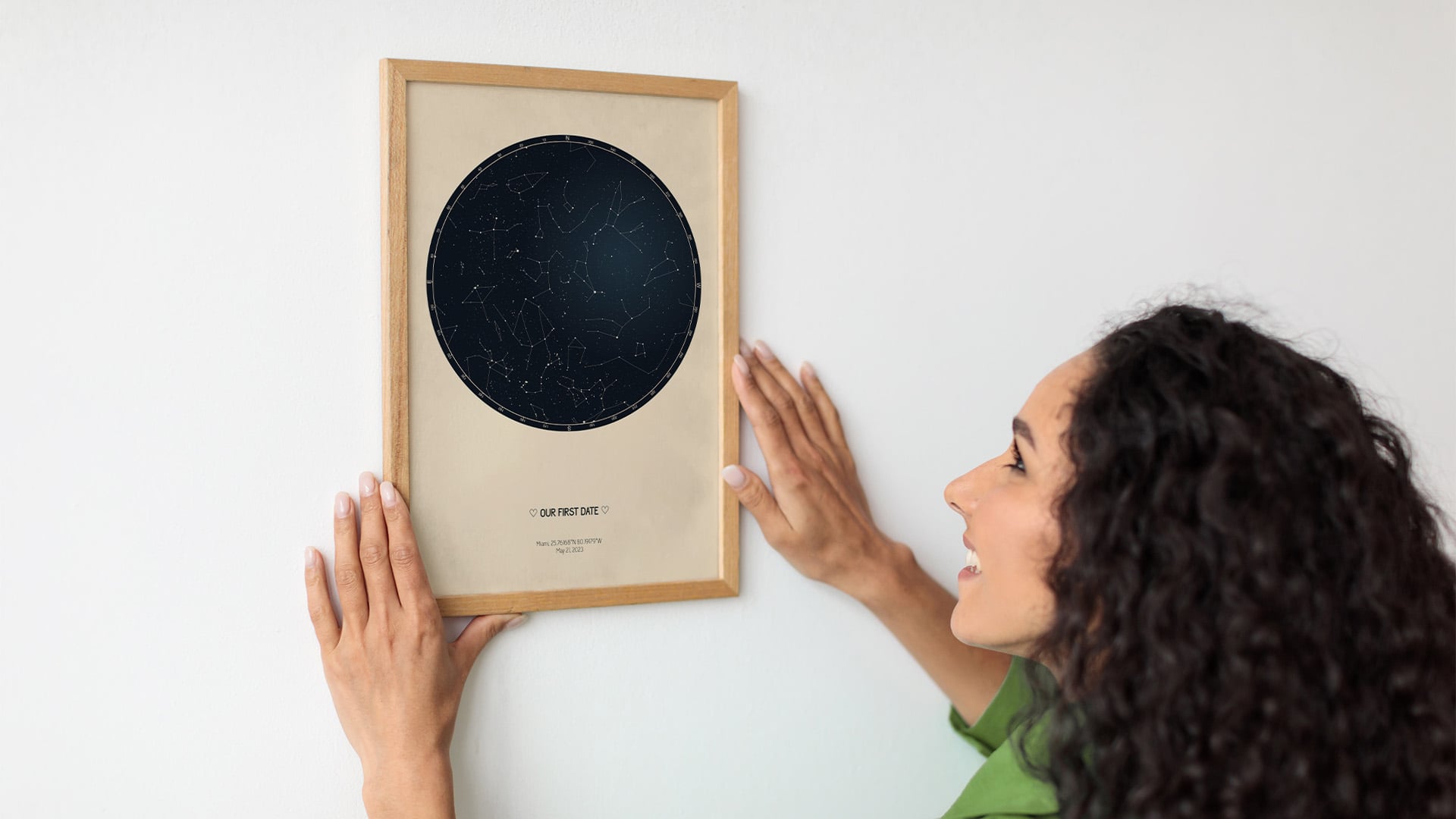 Are Custom Star Maps Accurate? - Positive Prints